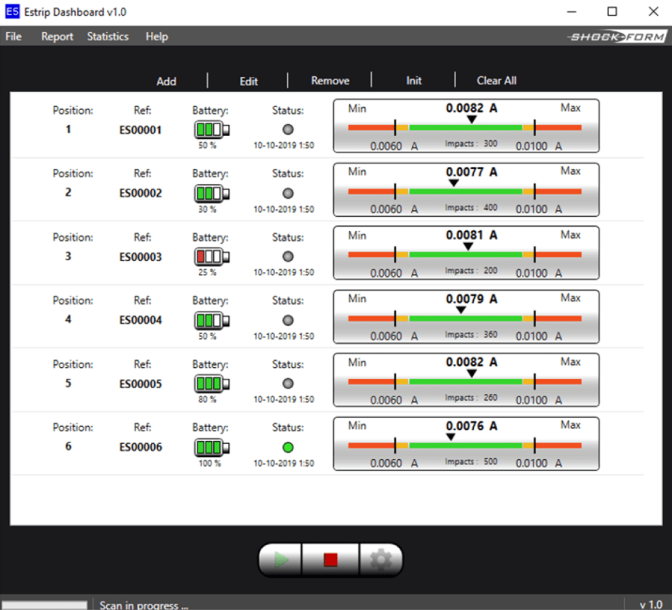 The E-STRIP® Intensity Measurement Sensor - Shockform Aéronautique Inc.